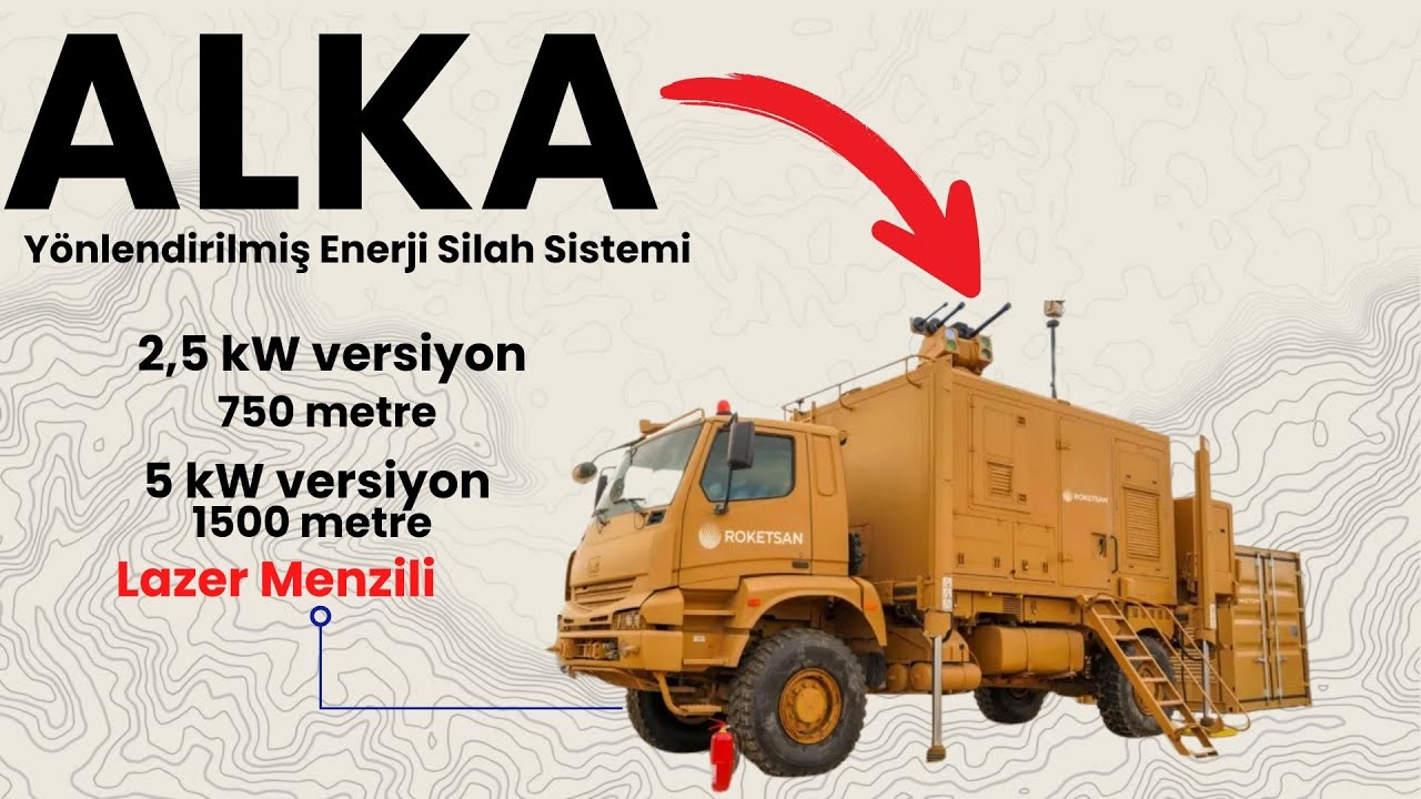 Türkiye’nin Enerji Silahı ALKA Dron ve Kara Hedeflerini İmha Ediyor | C ...